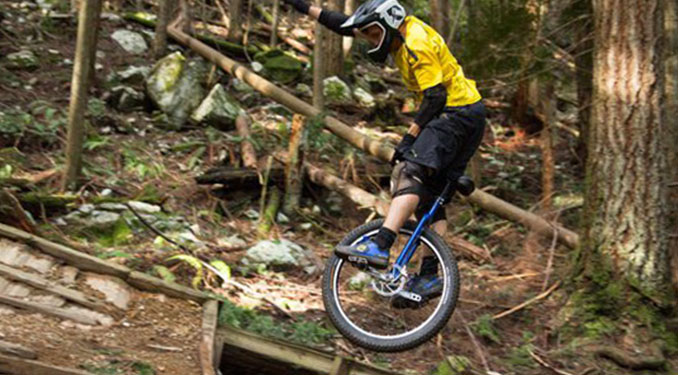 What Are The Types Of Unicycles? 7 Popular Unicycling Types You Should Know
